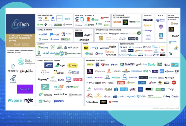 FinTech Egypt Homepage | FinTech Egypt